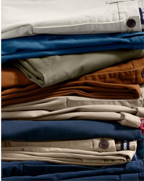 Men's fashion made easy | Lands' End