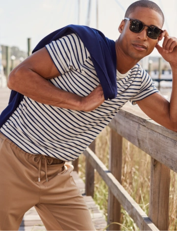 Men's fashion made easy | Lands' End